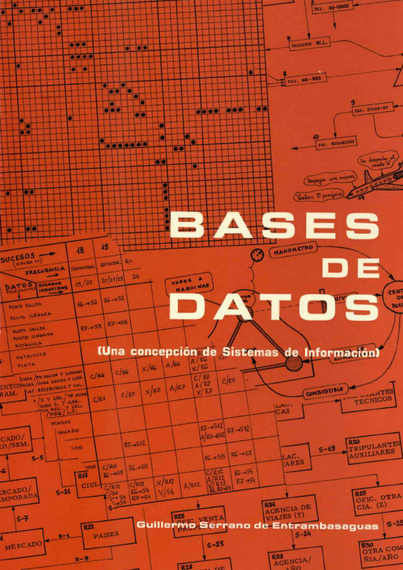 Portada Bases de datos - Ideas, libros y conferencias